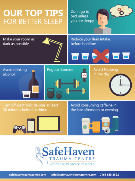 SafeHaven Trauma Centre Top Tips for Managing Fatigue - SafeHaven ...